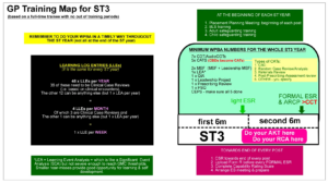 Training map st3 – Bradford VTS